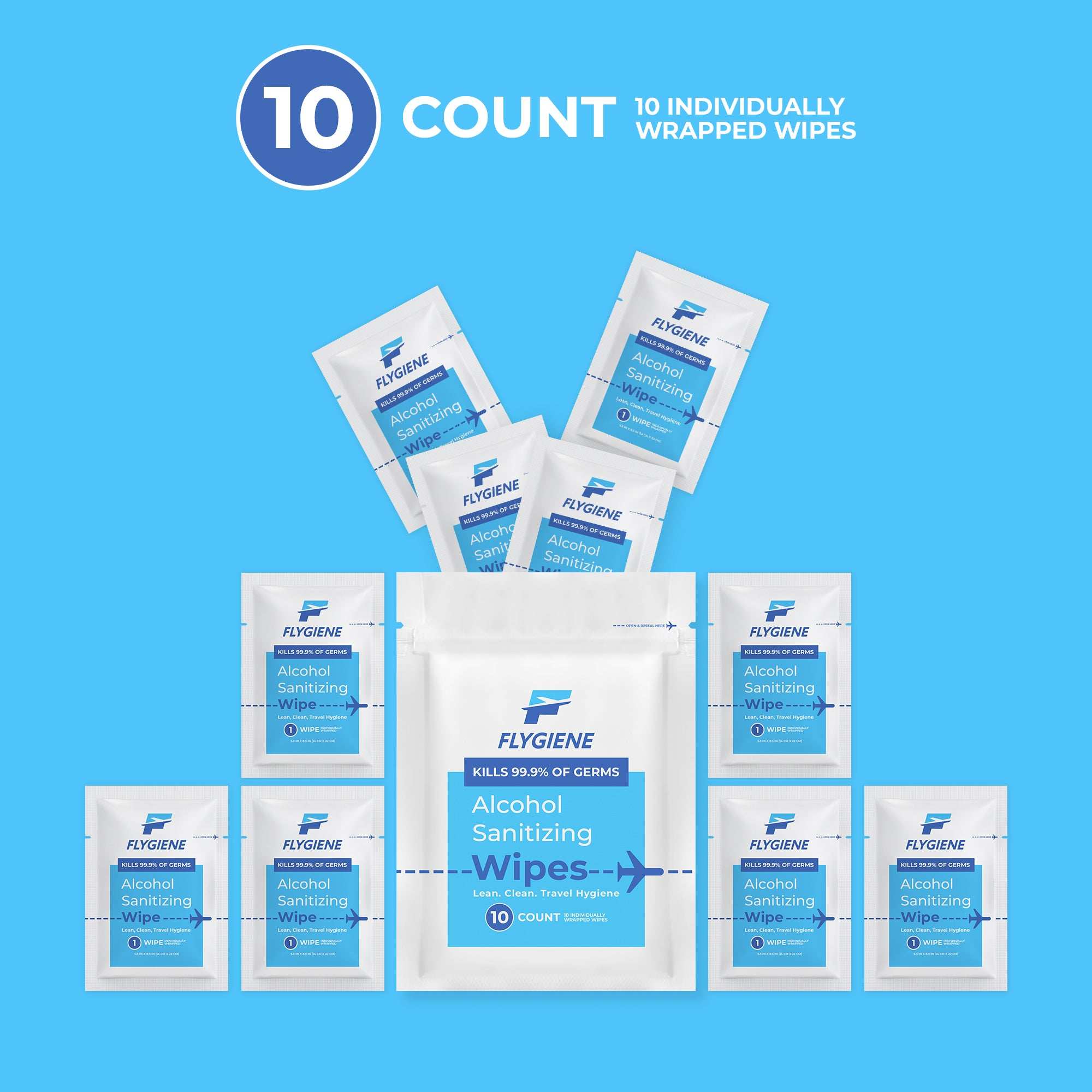 Travel Sanitizing Wipes | Convenient Hygiene on the Go . – FLYGIENE
